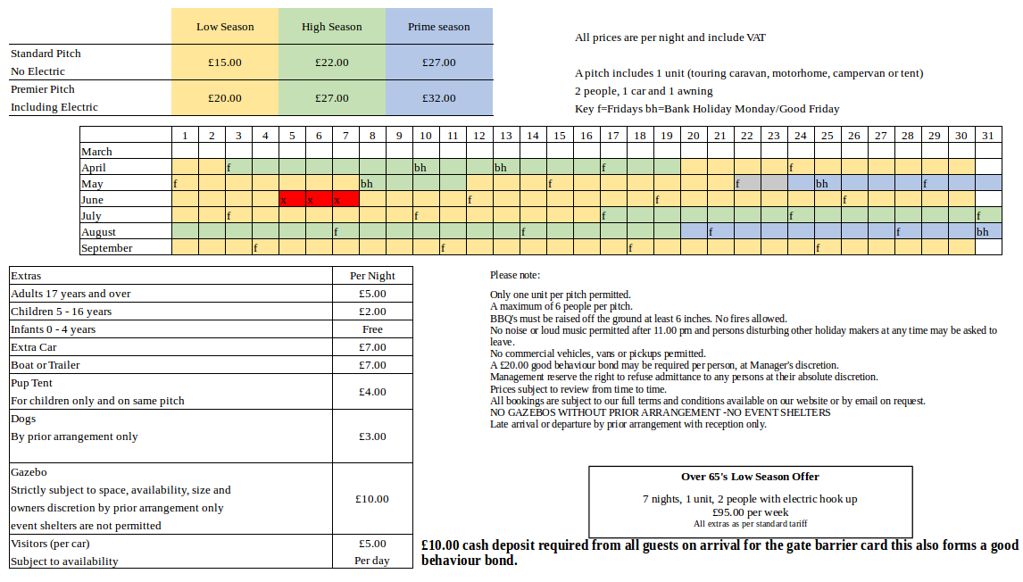 Camping Price List - St Leonards Farm Park in Bournemouth, Dorset